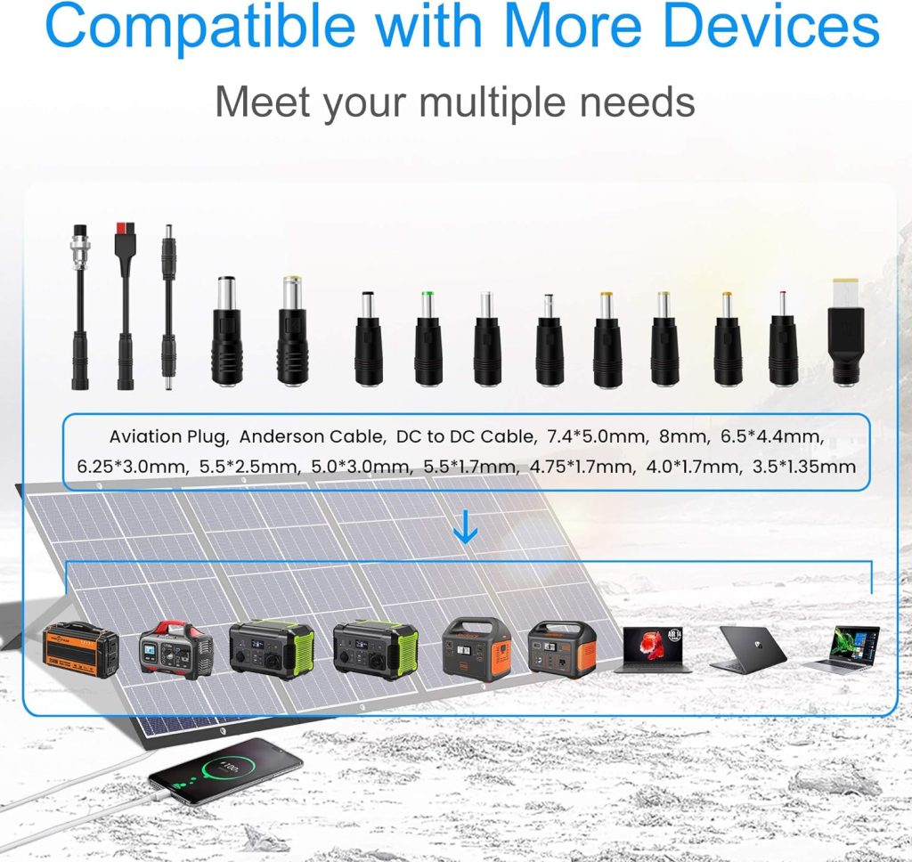 100W Portable Solar Panel Kit By POWOXI - Solar Power Essentials