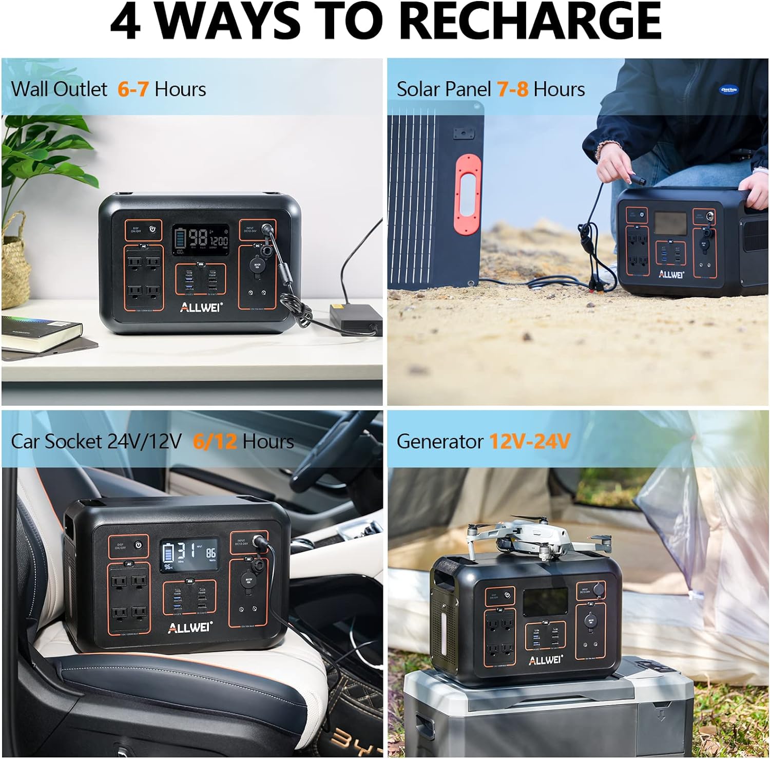 ALLWEI Solar Generator 1200W Review - Solar Power Essentials