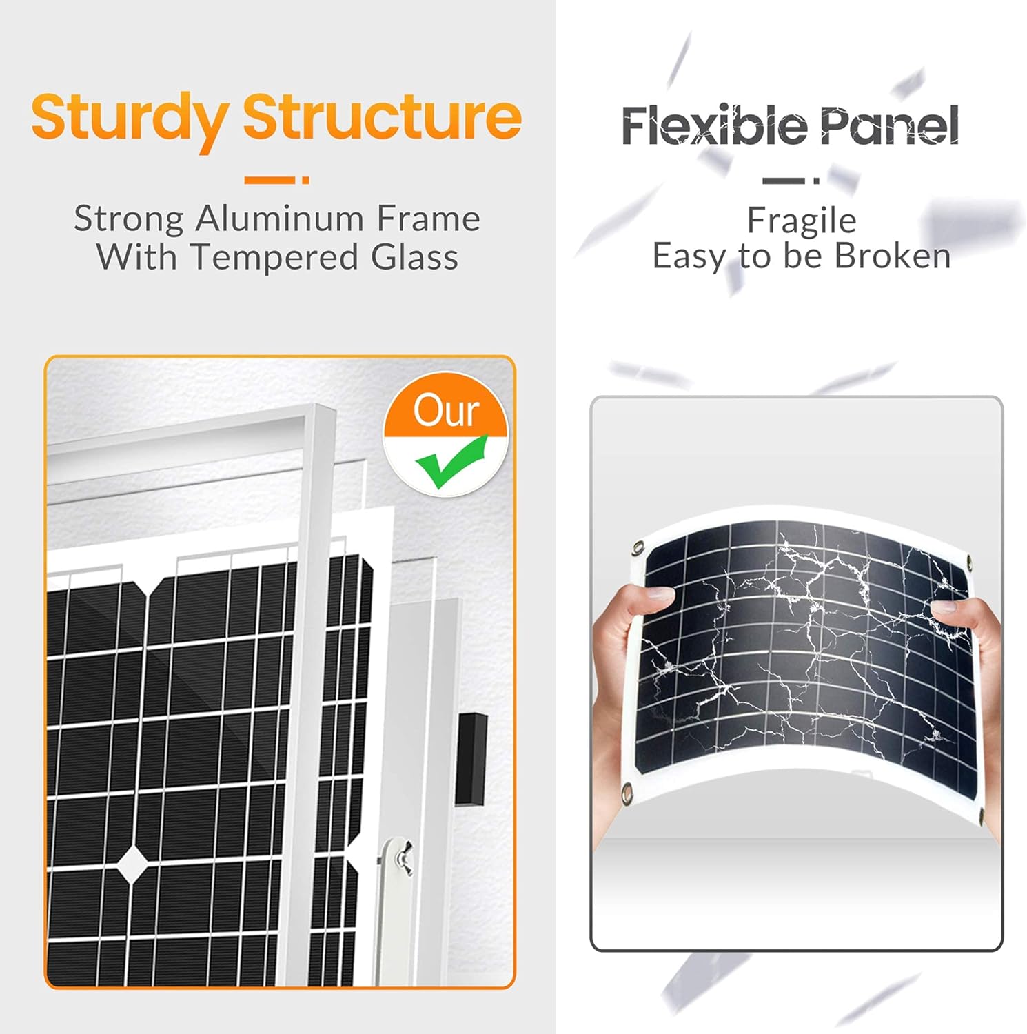 SOLPERK Solar Panel Kit 20W 12V Review - Solar Power Essentials
