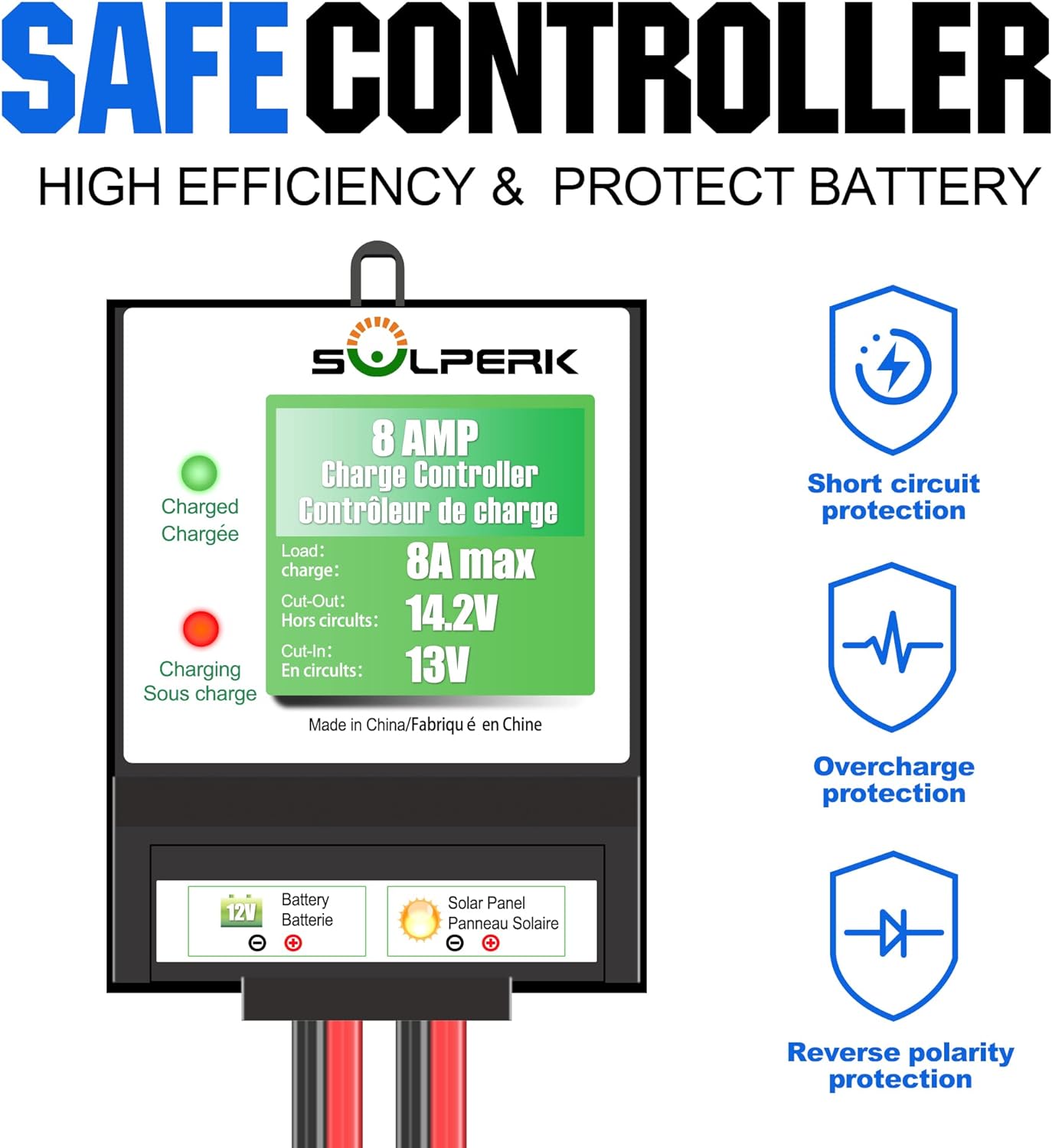 SOLPERK 10W Solar Panel Review - Solar Power Essentials