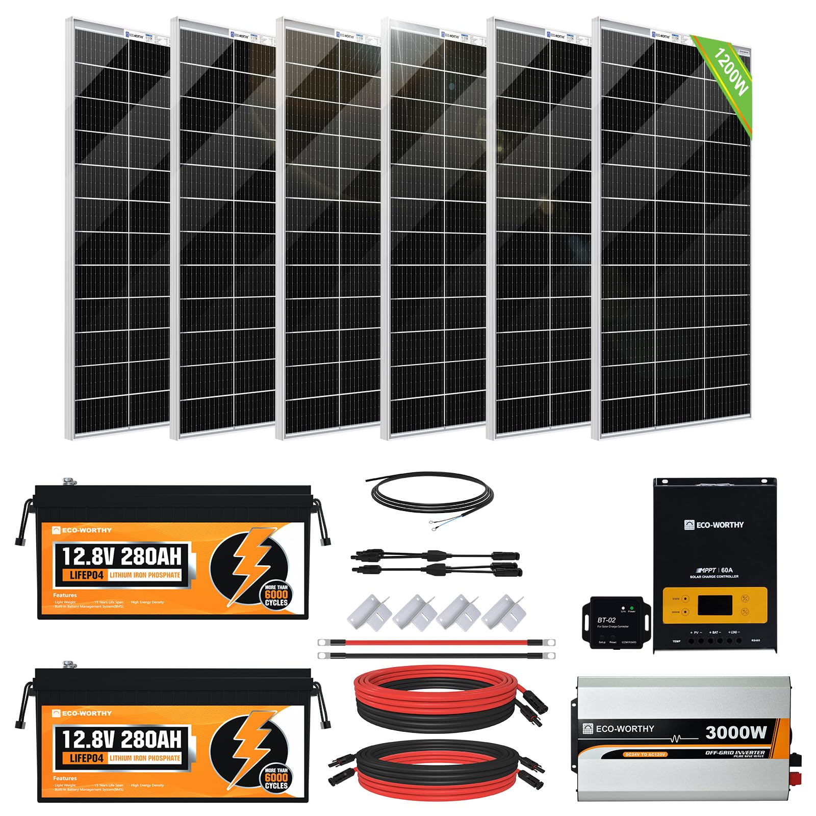 ECO-WORTHY 1200W 24V Solar Review: Worth the Investment? - Solar Power ...